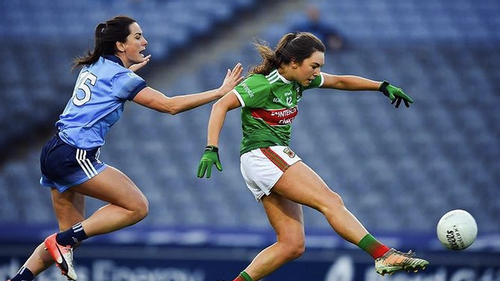 Gaelic Football: Pre-Season Strength & Power Program | Training Plan ...